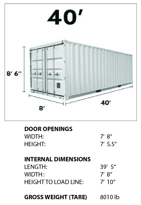 Select Container